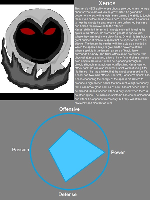 Tiger & Bunny: Build Your Own Hero Entries Page 3 - Anime News Network