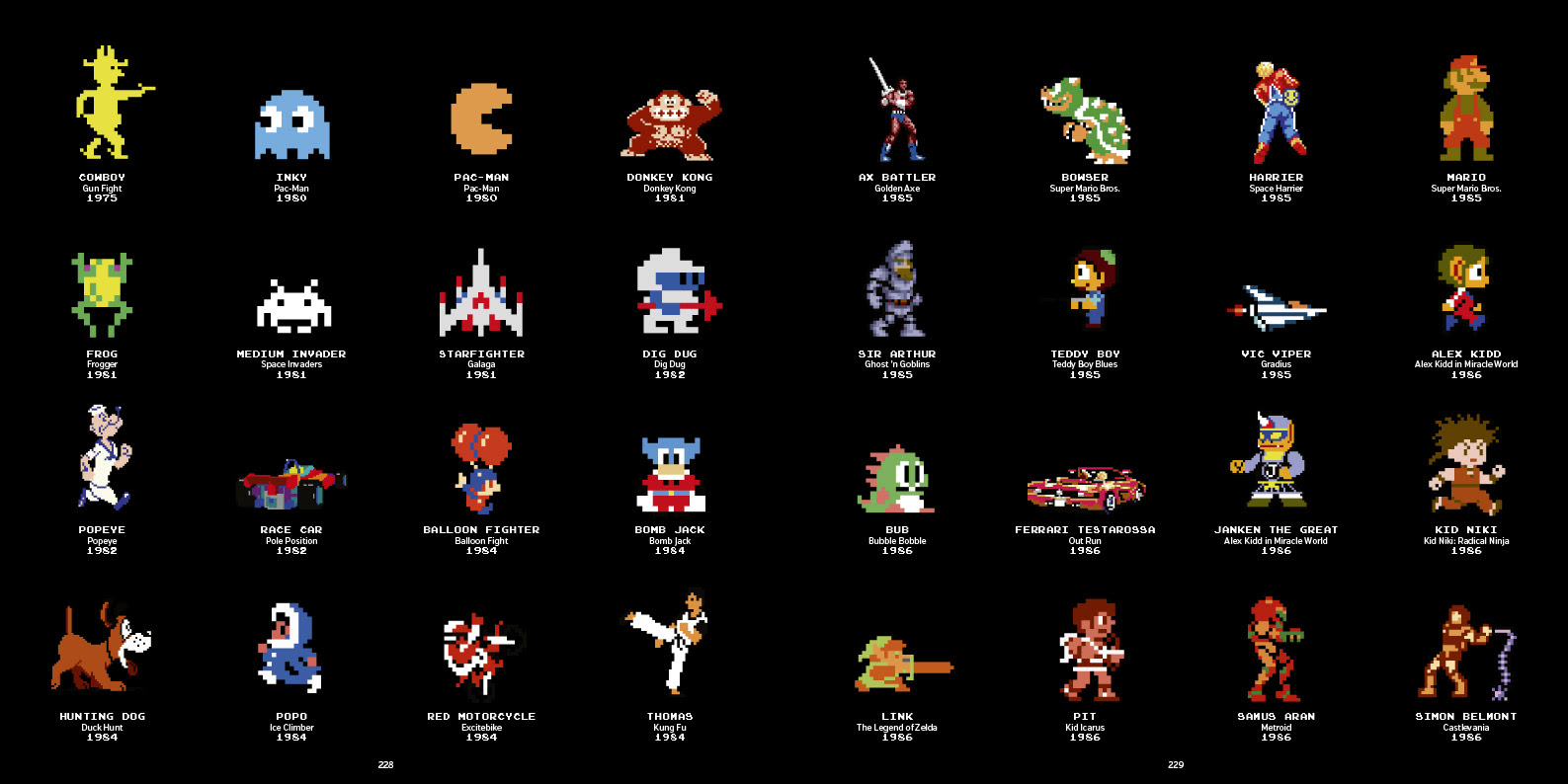 '8 Bit' Book - Featuring Pac-Man, Mario, Sonic, Zelda and More - Anime ...
