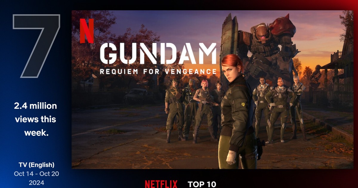 Gundam Federation Rank