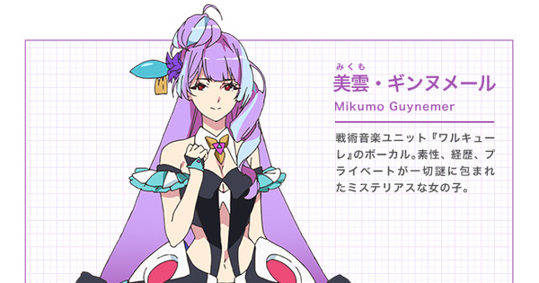 Macross Delta TV Anime Introduces Its Female Idols - News - Anime News ...