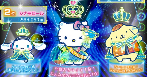 Hello Kitty Reclaims Her Crown in Sanrio's Character Grand Prix 2019 ...