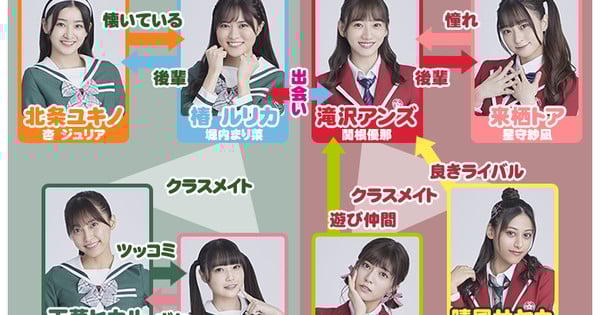 Love Live! Franchise Gets 1st Stage Musical With Original Story ...