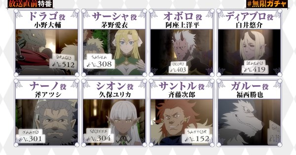 Backstabbed in a Backwater Dungeon Anime Unveils 8 Cast Members - News ...