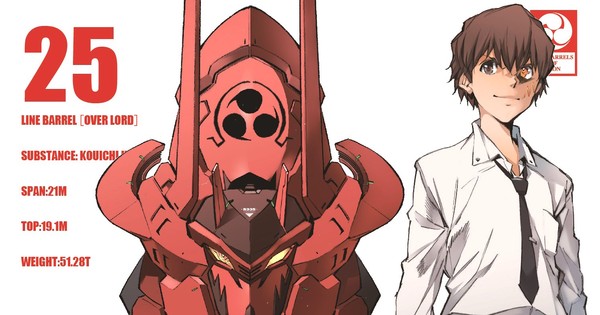 Linebarrels of Iron Manga Gets Special Chapter, Perfect Edition Re ...