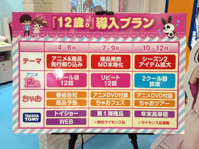 Age 12 Anime to Premiere 2nd Split Season in October - News - Anime ...