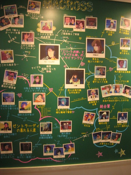 Life-Size Macross Valkyrie — or Part of It — Unveiled - Interest ...