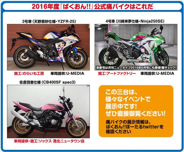 Official Bakuon!! Itasha Motorcycles Will Go on Sale - Interest - Anime News Network