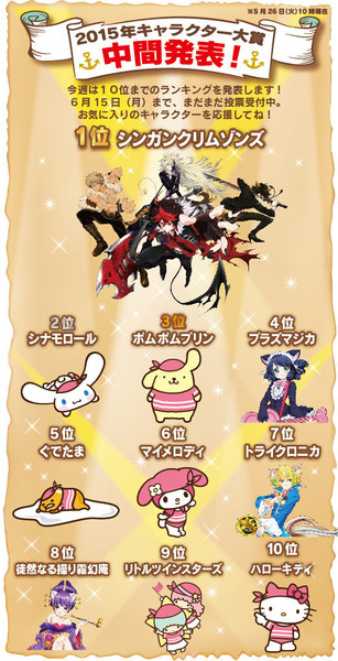 Sanrio Popularity Poll Prelimary Results Feature Four Show By Rock ...