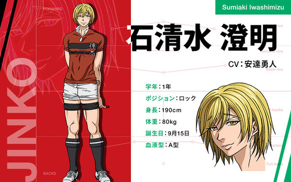 All Out!! Rugby Anime Reveals More of Cast, October 6 Debut, New Visual ...