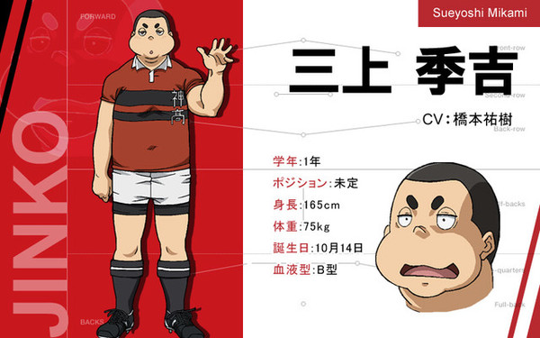 All Out!! Rugby Anime Casts Kōdai Sakai, Daiki Kobayashi, Daiki Hamano ...
