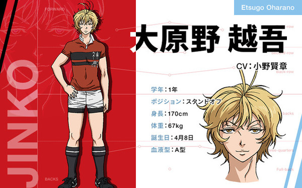 All Out!! Rugby Anime Casts Kōdai Sakai, Daiki Kobayashi, Daiki Hamano ...