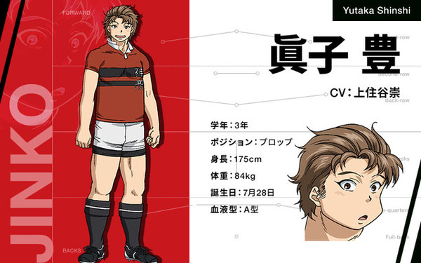 All Out!! Rugby Anime Casts Kōdai Sakai, Daiki Kobayashi, Daiki Hamano ...