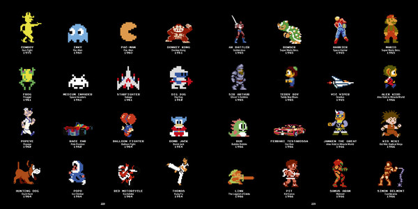 '8 Bit' Book - Featuring Pac-Man, Mario, Sonic, Zelda and More - Anime ...