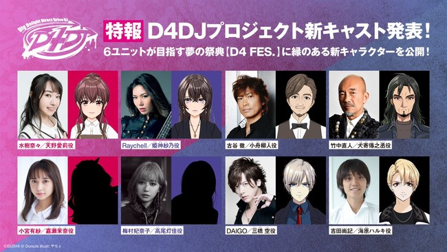 D4DJ First Mix Project Reveals 8 More Cast Members - News - Anime News ...